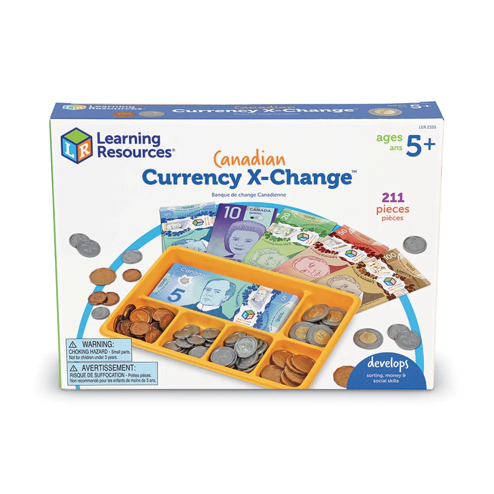 Canadian Currency Exchange Game – Lemon And Lavender Toronto